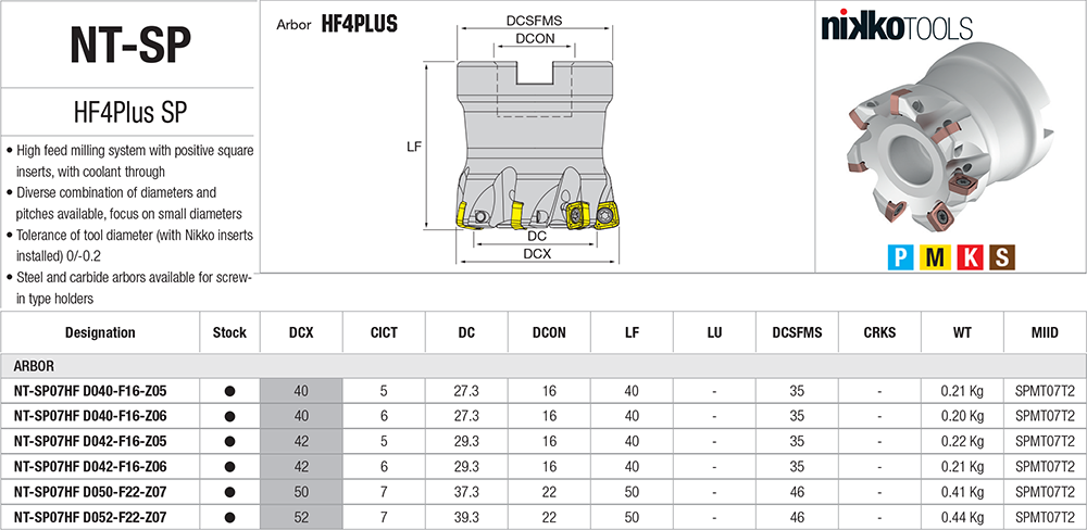 Fraise Nikko Tools Ref - HF4Plus Ø 40 à 52 - HF4Plus - Nikko Tools